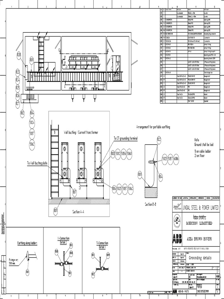 Grounding Details | PDF | Manufactured Goods | Electrical Components