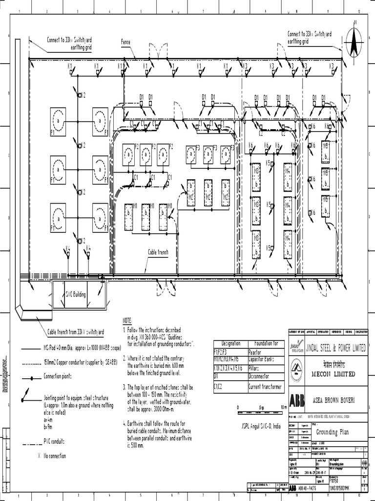 Grounding Plan | PDF | Mechanical Engineering | Electricity