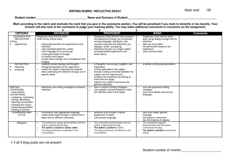 Reflective Essay Rubric | Essays | Rubric (Academic)
