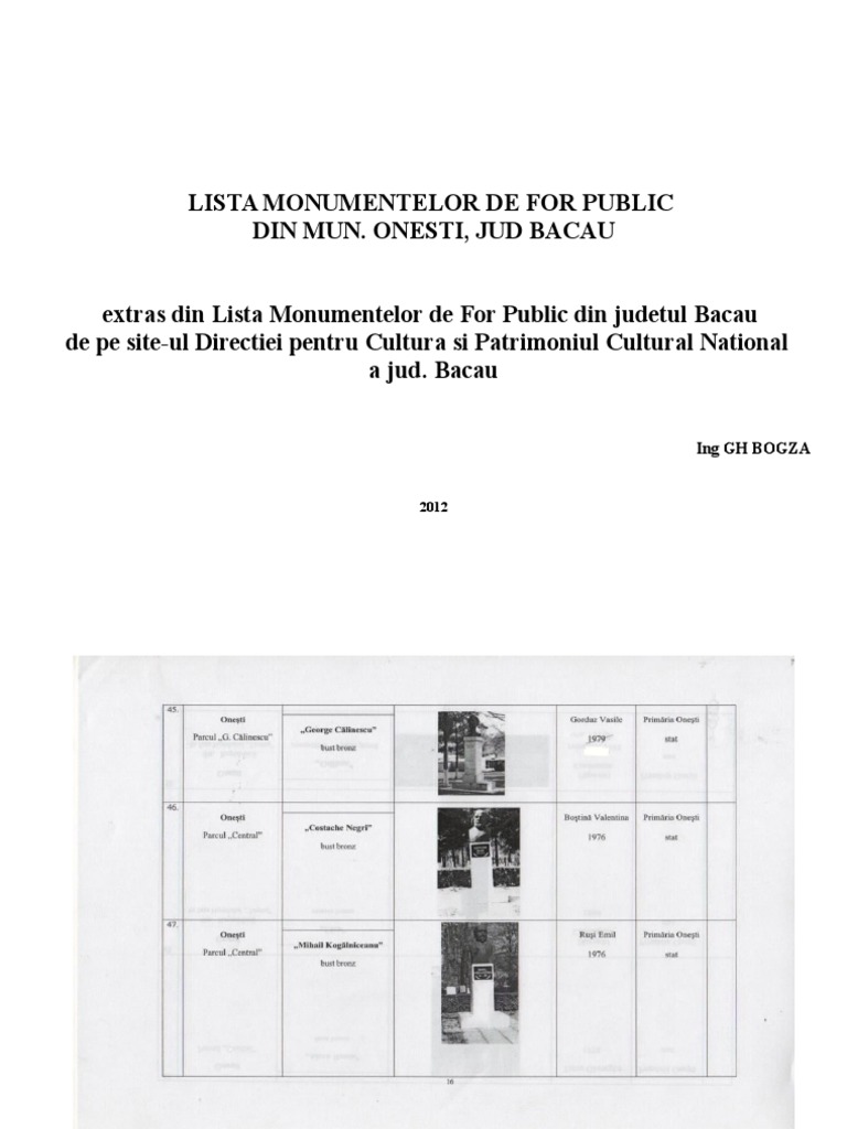 Lista Monumente For Public Onesti | PDF