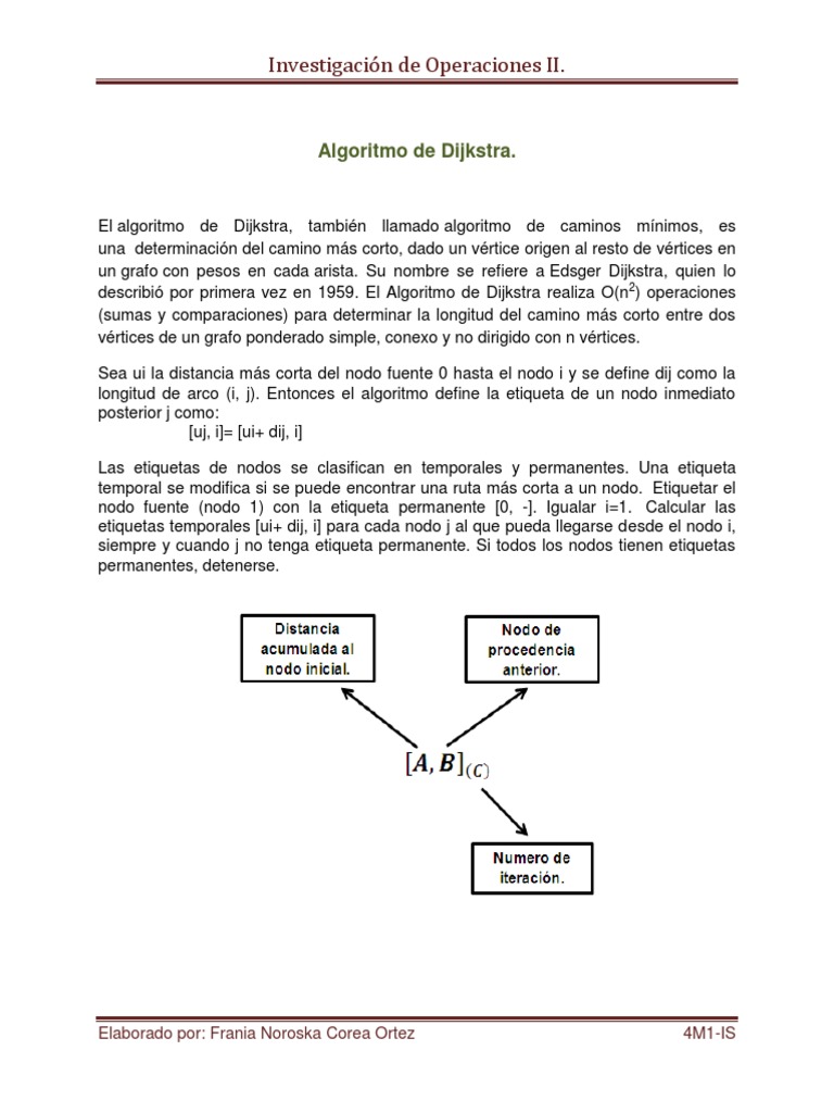 Algoritmo de Dijkstra | PDF