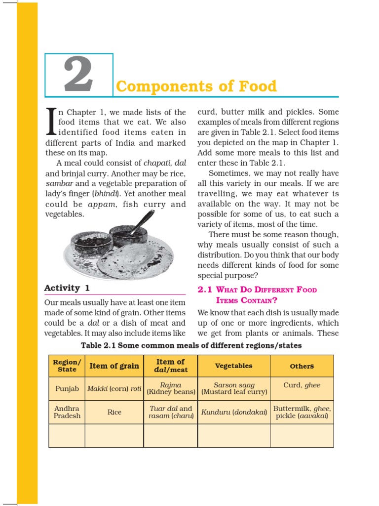 Components of Food: Activity 1 | PDF | Nutrients | Vitamin