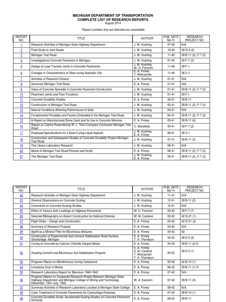 MDOT Complete List of Research Reports August 2014 | PDF | Road Surface ...