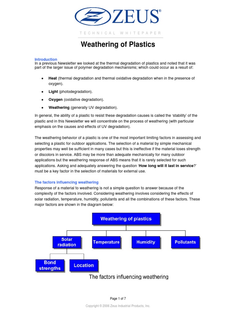 Zeus Weathering of Plastics | PDF | Ultraviolet | Radiation