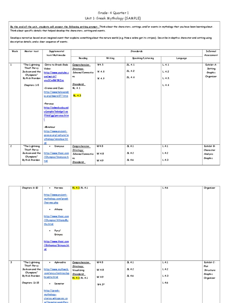 4thgrade q1 Sample 4 | PDF | Language Arts & Discipline | Foreign Language Studies