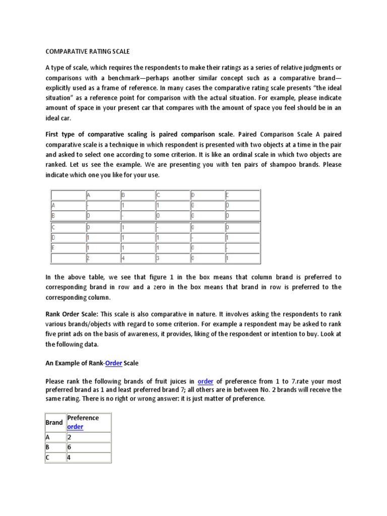 Comparative Rating Scale | PDF | Brand | Level Of Measurement
