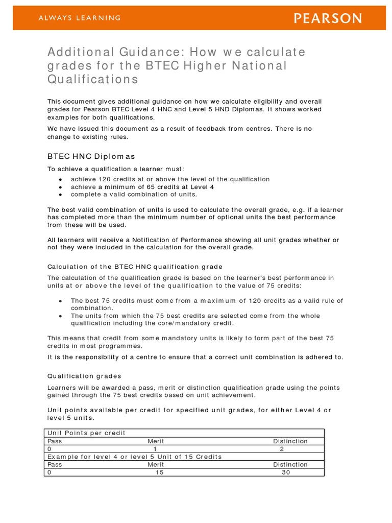 How HND Grades Are Calculated | PDF | Diploma | Further Education
