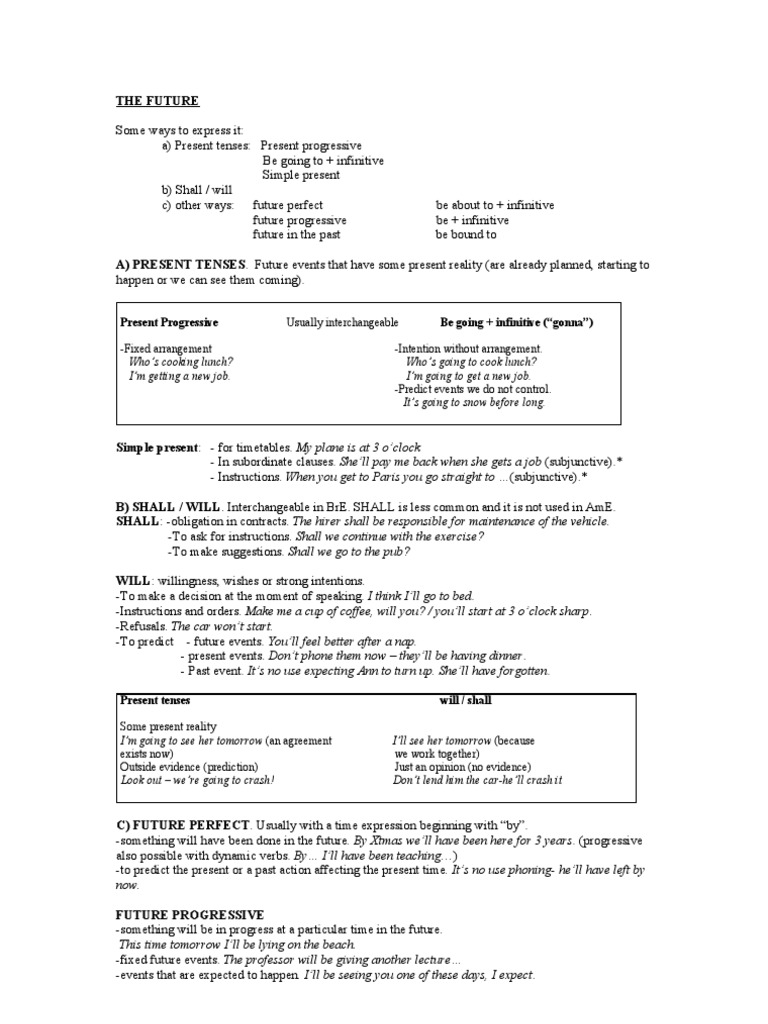 Expressing Future Time | PDF | Syntactic Relationships | Grammar