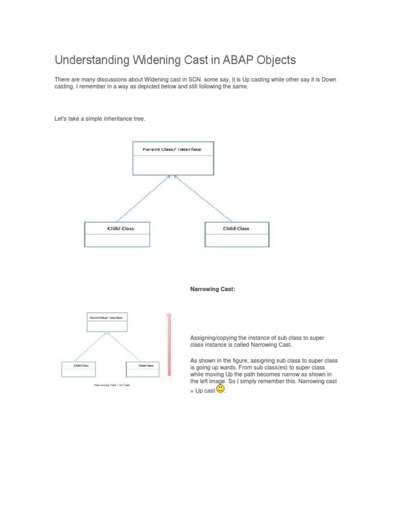 Widening Cast in ABAP Objects | PDF | Inheritance (Object Oriented Programming) | Class ...