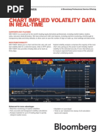 Bloomberg Functions | PDF | Swap (Finance) | Bonds (Finance)