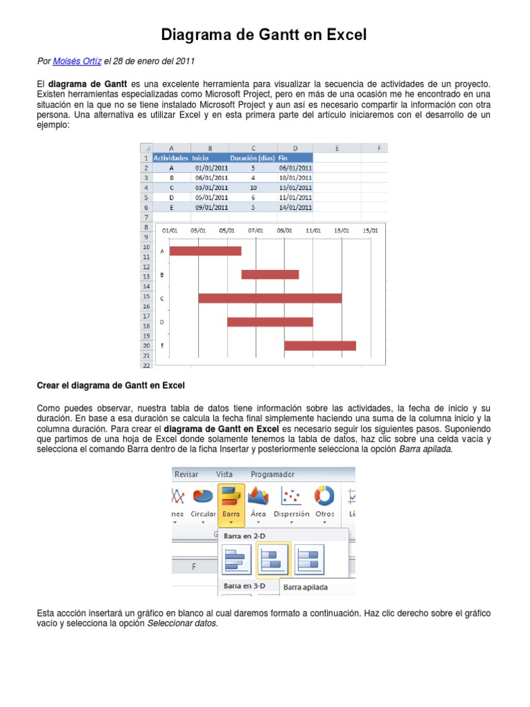 Diagrama de Gantt en Excel | Descargar gratis PDF | Microsoft Excel ...