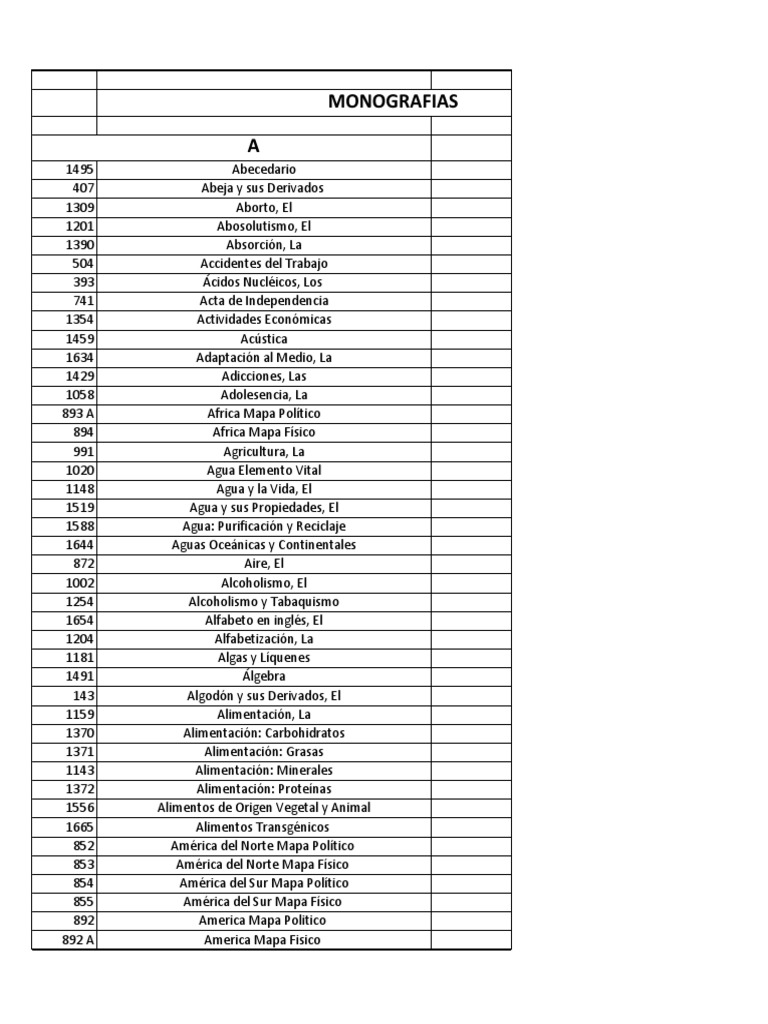 Lista Monografia Raf | Conservación | Biología | Prueba gratuita de 30 ...