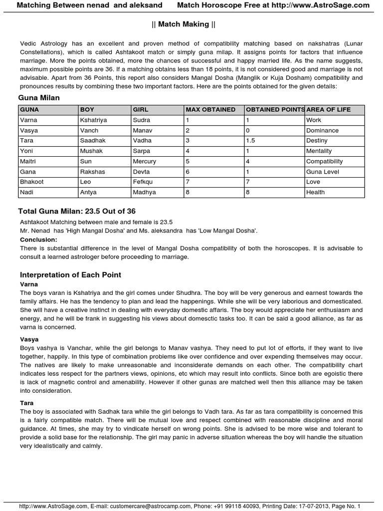 Matchmaking PDF | PDF