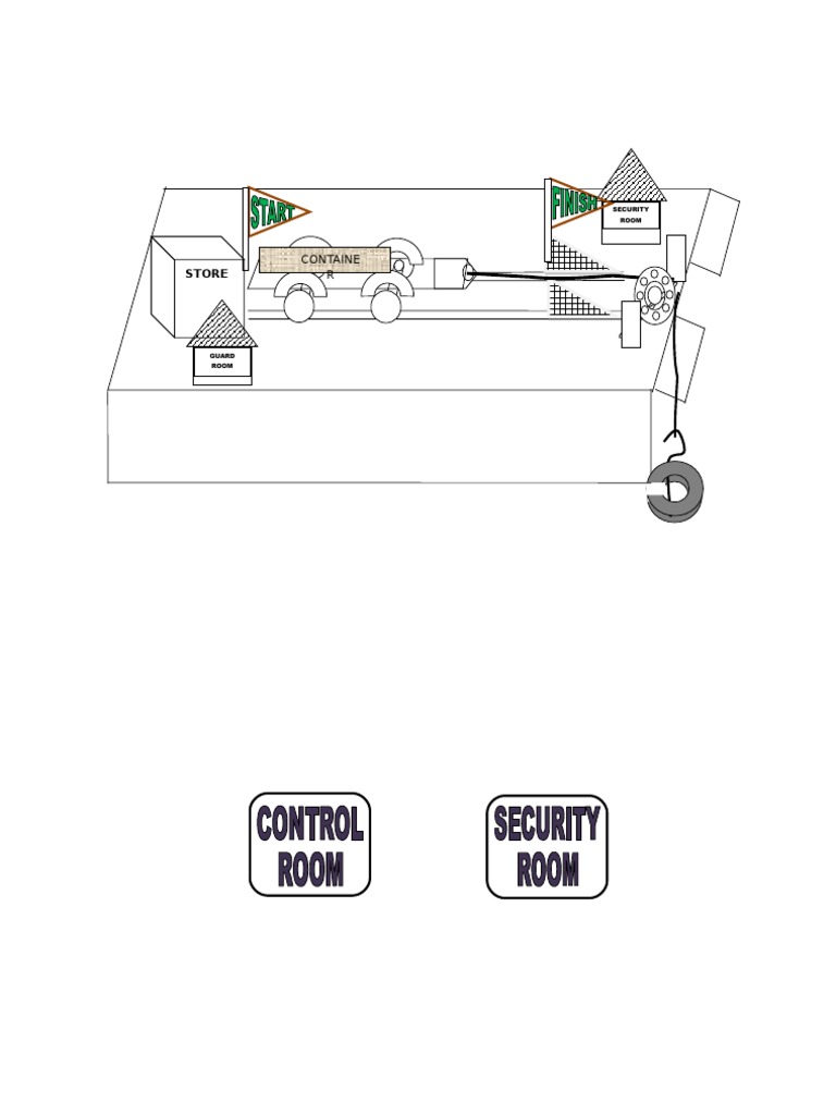 Security Room Container Guide | PDF