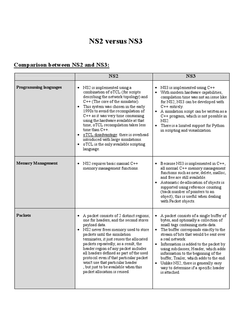 NS2 Versus NS3: Comparison Between NS2 and NS3 | PDF | Teaching Methods ...