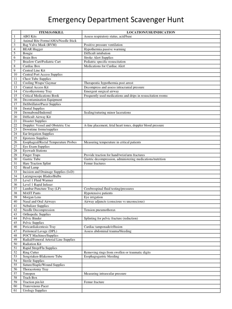 Scavenger Hunt-Answers | PDF | Cardiopulmonary Resuscitation | Clinical ...