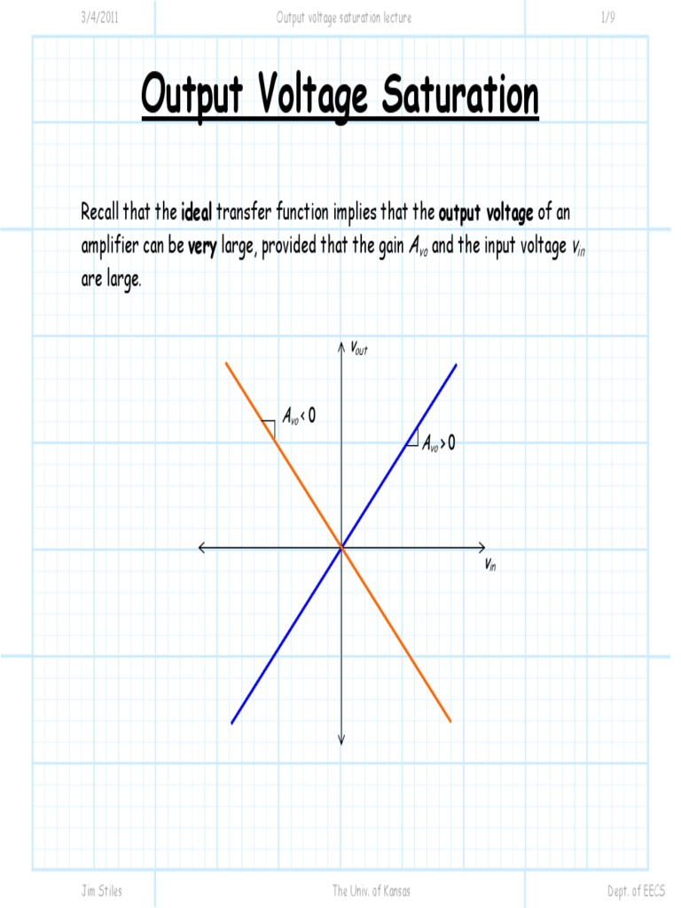 Output Voltage Saturation Lecture | PDF | Amplifier | Operational Amplifier