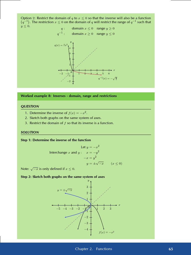 Inverse Functions: Domain and Range Restrictions | PDF