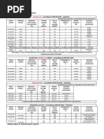 EN GJS 500-7 SG Iron Datasheet | PDF | Iron | Cast Iron