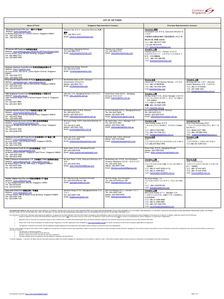 List of Gip Funds at 3 July 2014 Final | PDF | Singapore | World Politics