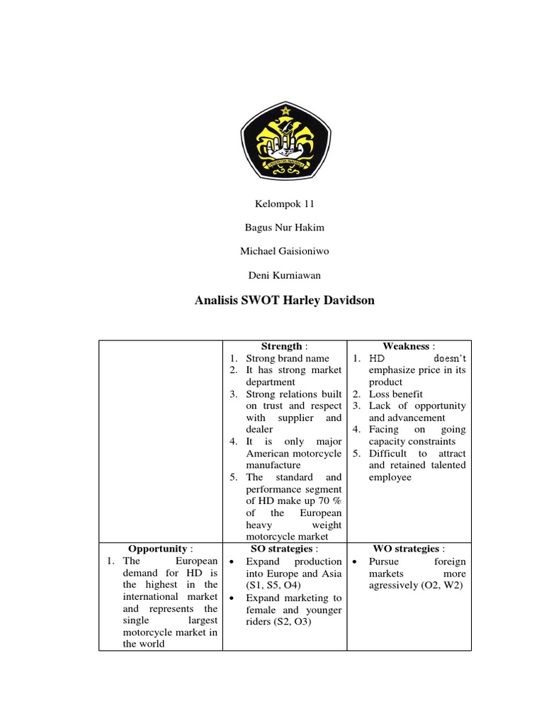 SWOT Analysis of Harley Davidson | PDF
