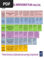 MATHS SUBJECT IMPROVEMENT PLAN Template 2024 | PDF | Educational ...