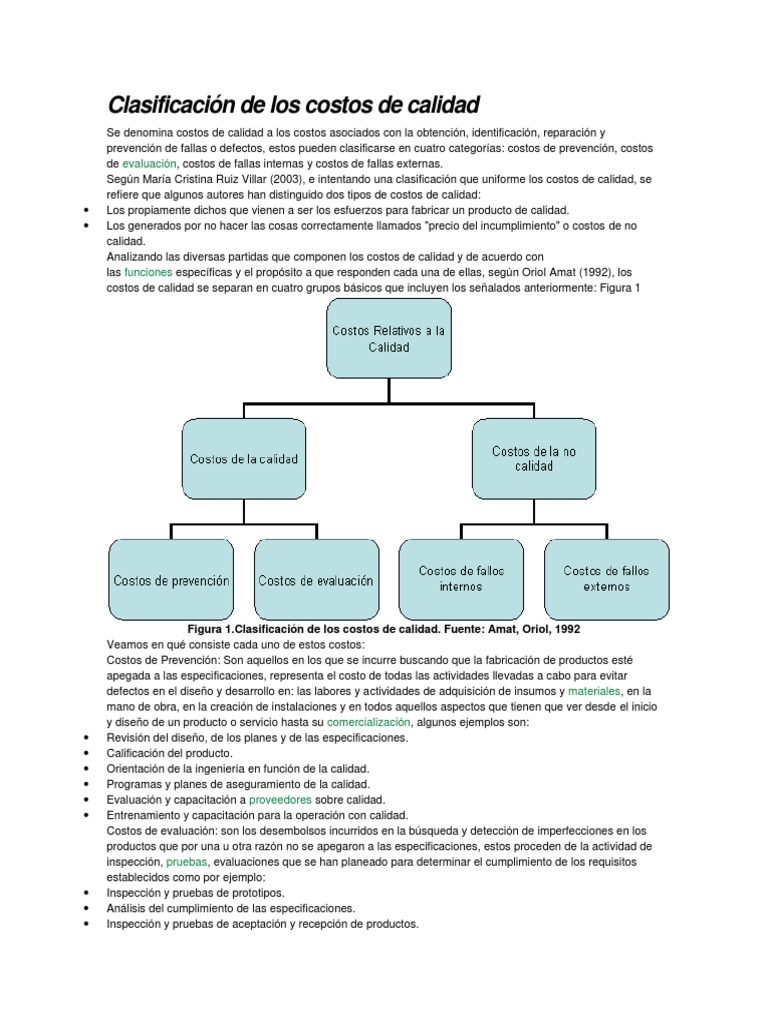 Clasificación de Costos de Calidad | PDF | Cliente | Calidad (comercial)