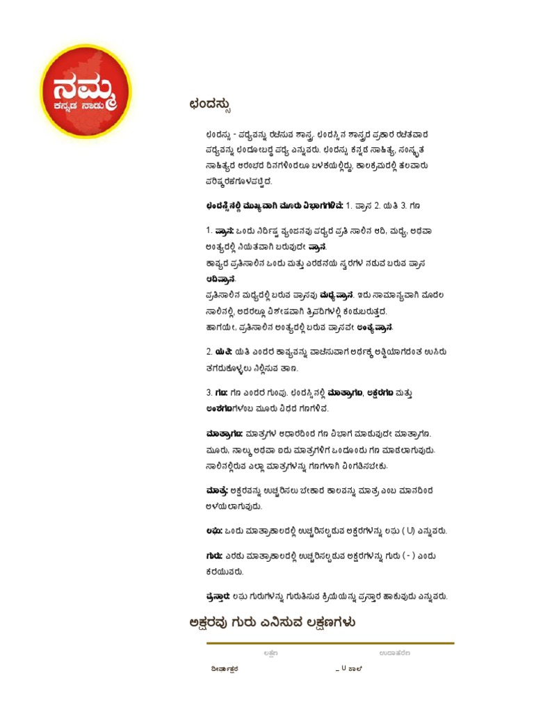 Kannada Chandassu | PDF