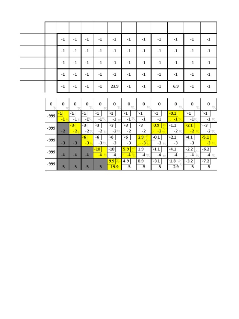 Lerch-Grossman Algorithm Overview | PDF | Technology & Engineering