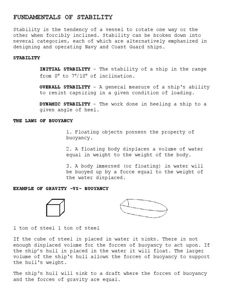 Fundamentals of Stability | PDF | Buoyancy | Ships