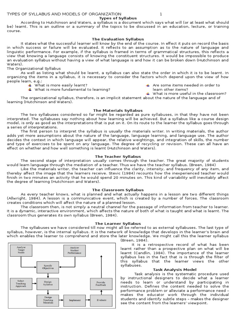Types of Syllabus | PDF | Conceptual Model | Instructional Design