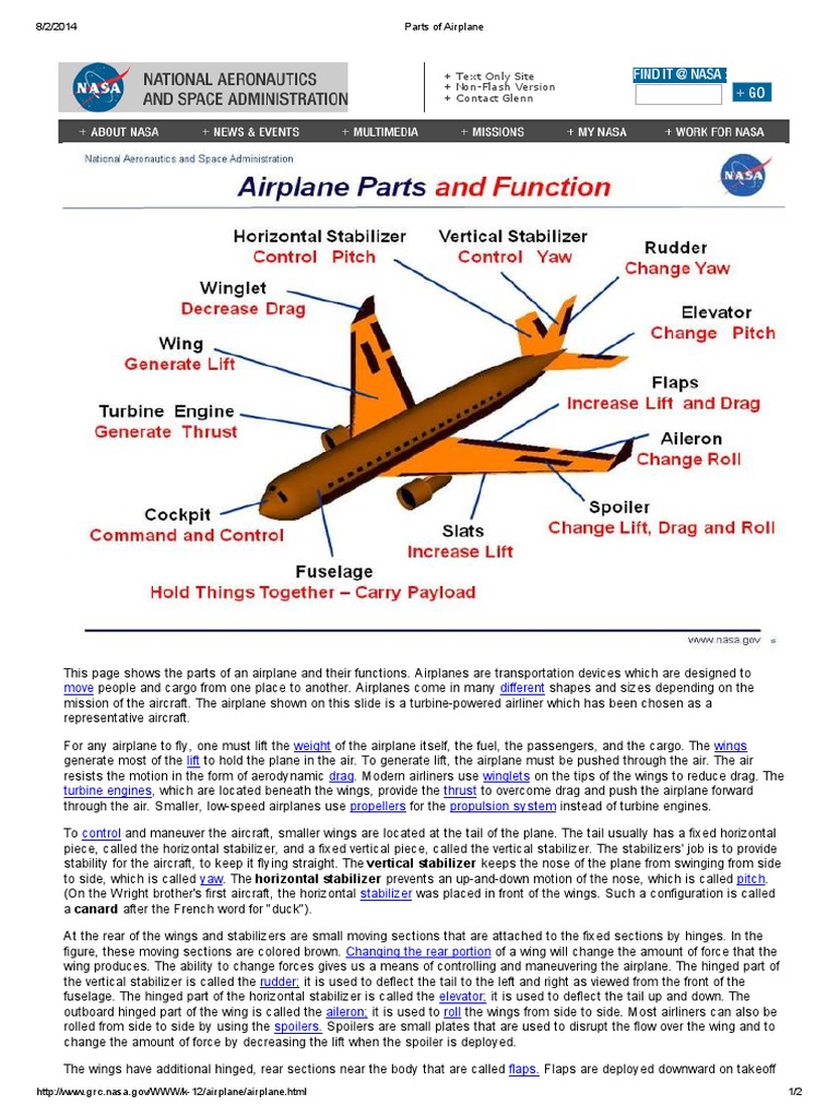 Parts of Airplane | PDF | Airplane | Aircraft