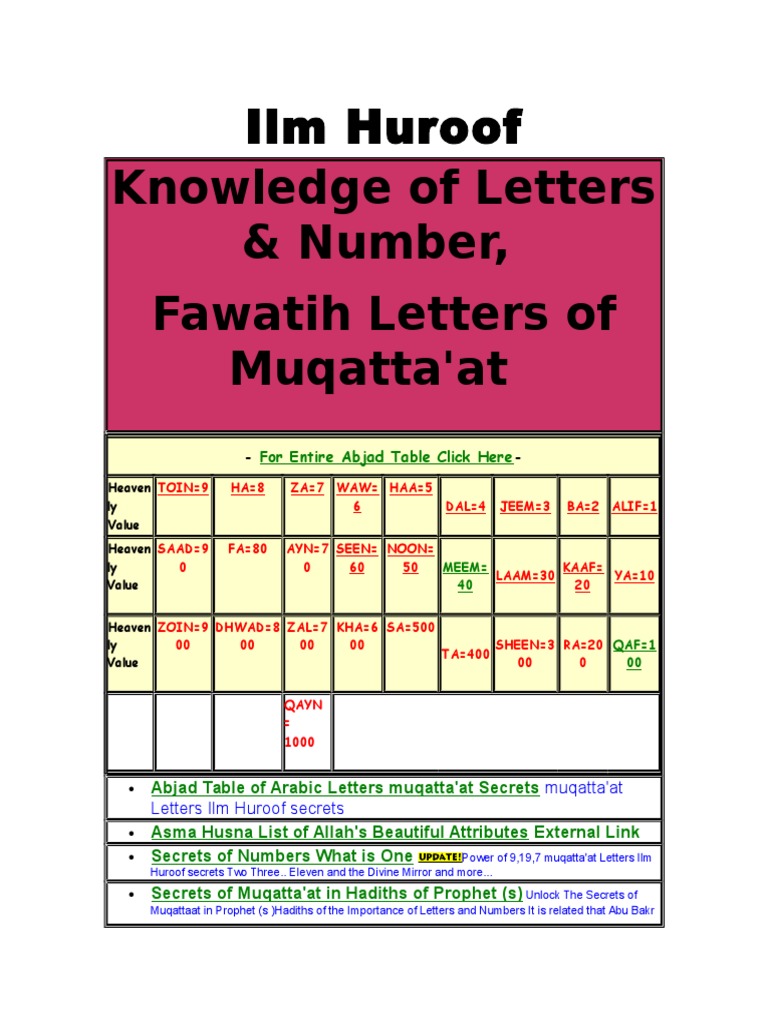 Ilm Huroof | PDF | Islamic Texts | Arabs