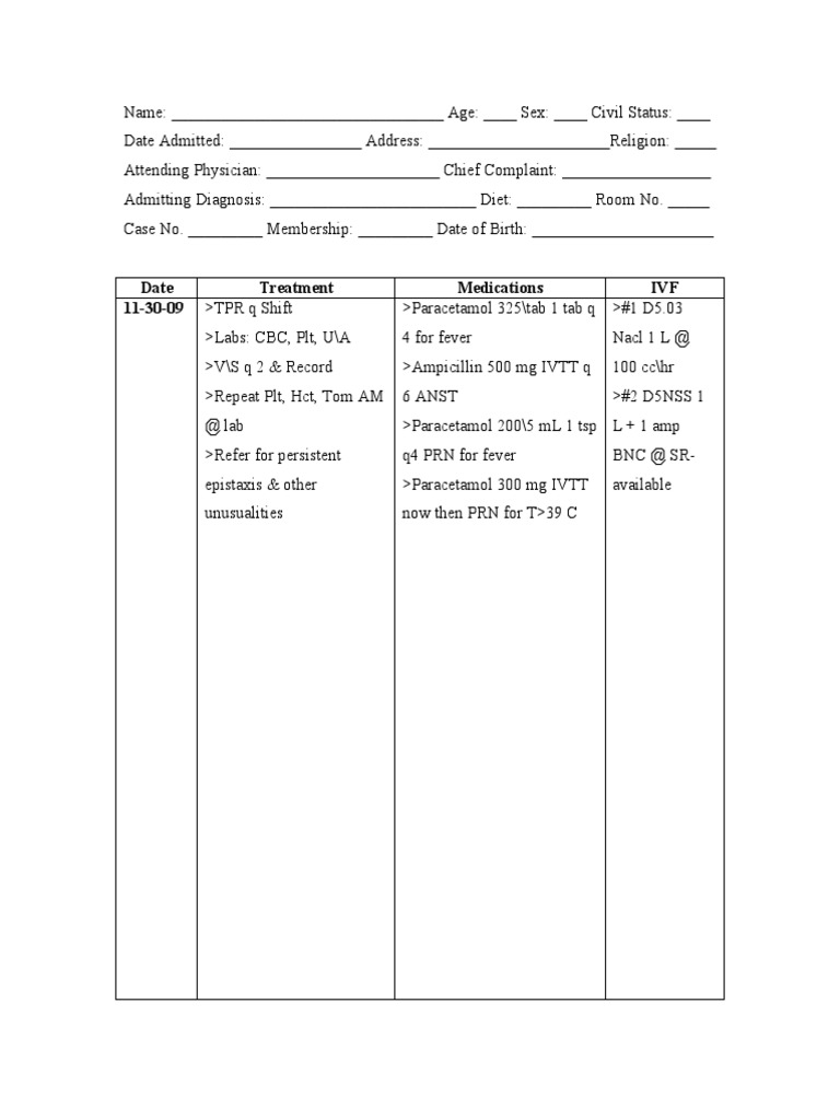 Kardex Format | PDF | Health Care | Symptoms And Signs