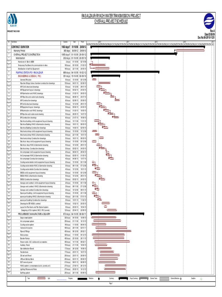 Project Schedule Rev-A | PDF | Precast Concrete | Hvac