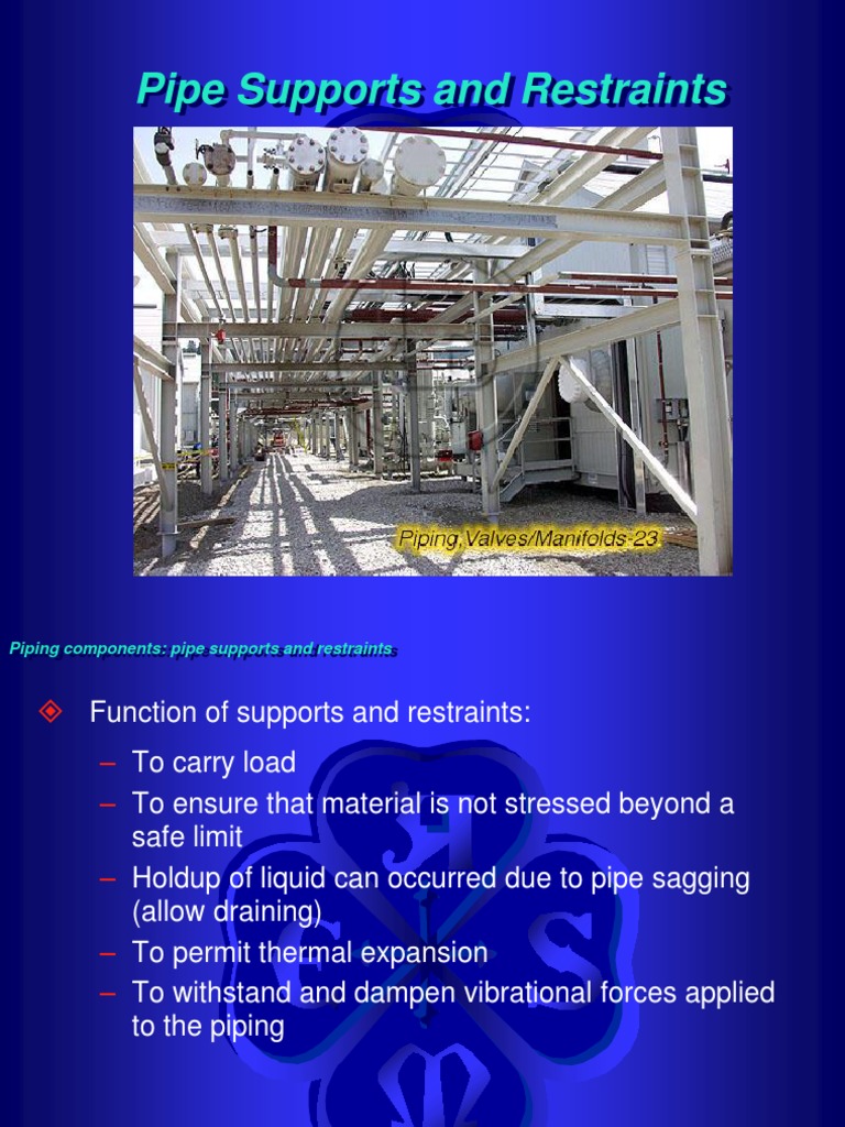 Pipe Supports and Restraints Overview | PDF | Pipe (Fluid Conveyance ...