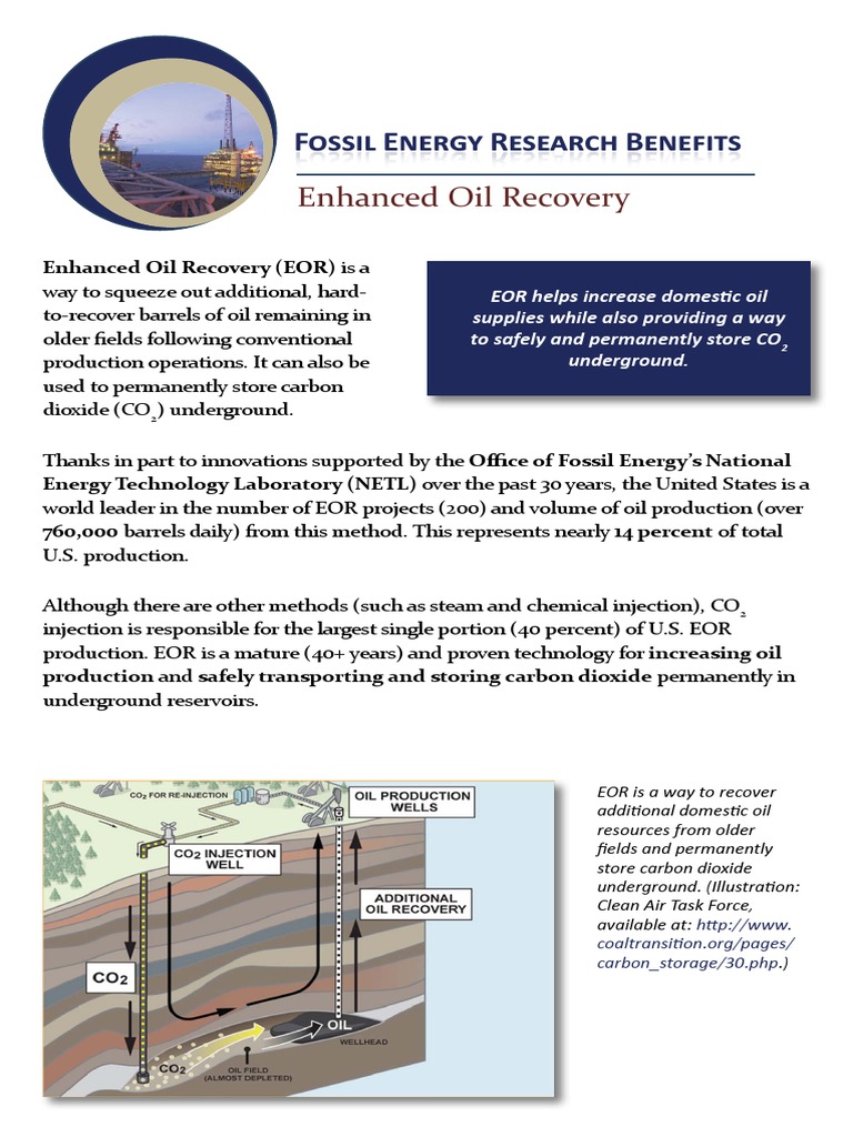 Eor Factcard | PDF | Enhanced Oil Recovery | Extraction Of Petroleum