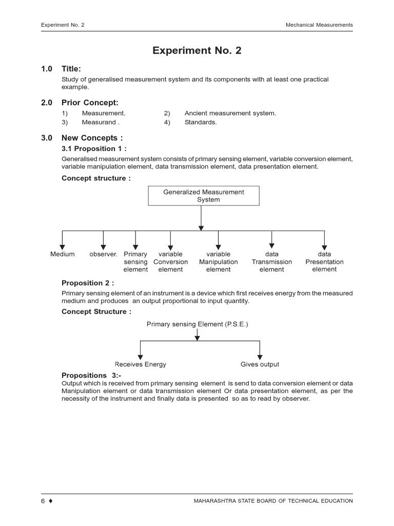 Generalised Measuring System | PDF | Pressure Measurement | Measurement