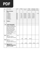 Estimating 101 NECA LABOR ADJUSTMENT CHART | PDF | Manufactured Goods ...