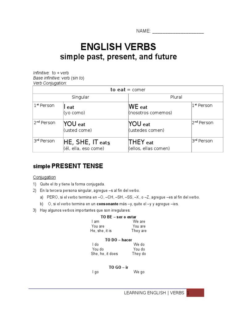 English Verbs | PDF | Grammatical Conjugation | Grammatical Tense