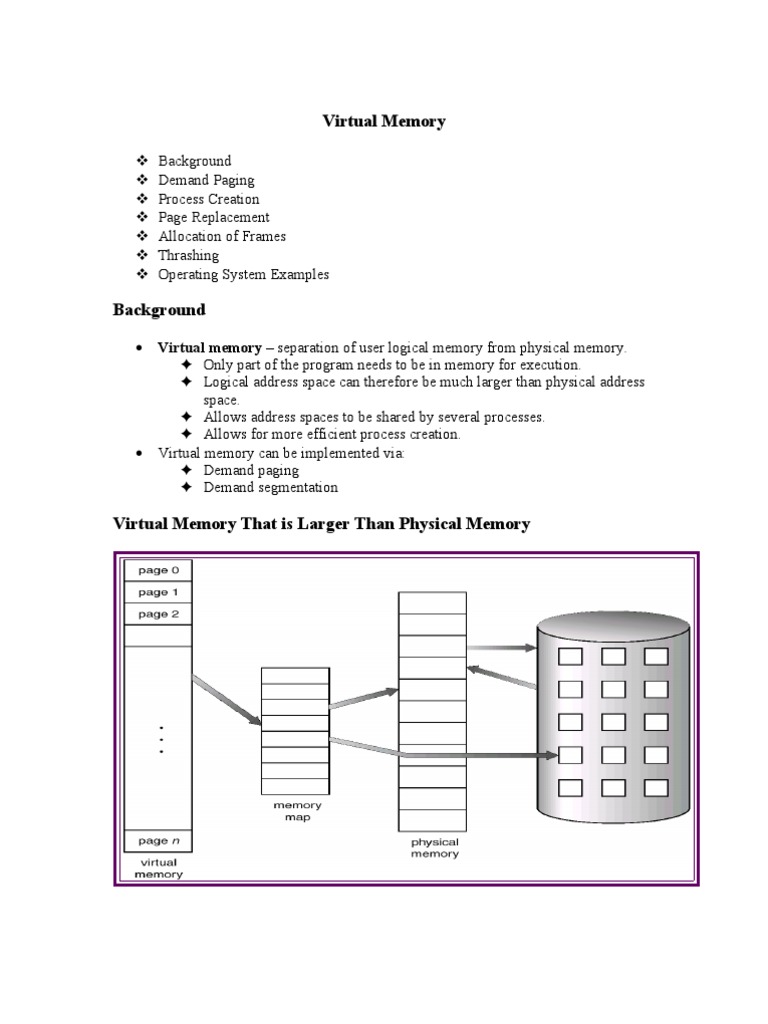 Virtual Memory: Virtual Memory - Separation of User Logical Memory From ...