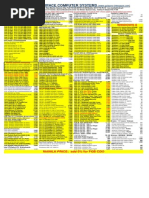 CSC Form41 (Medical Certificate-Maternity Leave) PDF | PDF