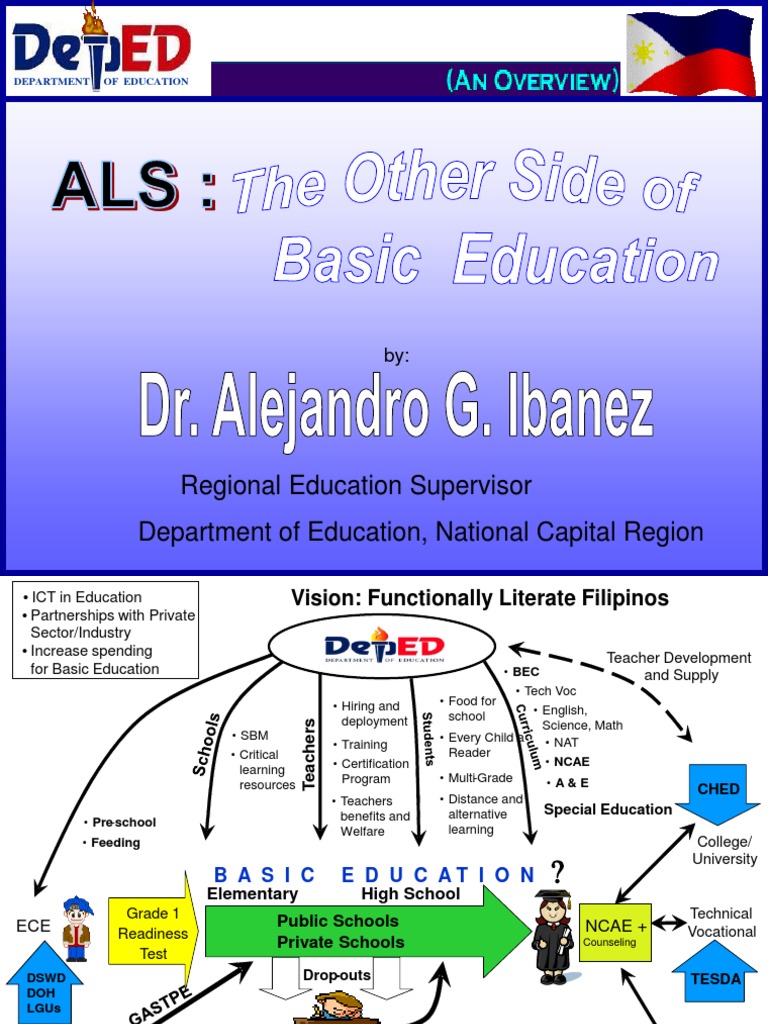 Als The Other Side of Basic Educ FCT Revised | PDF | Literacy ...