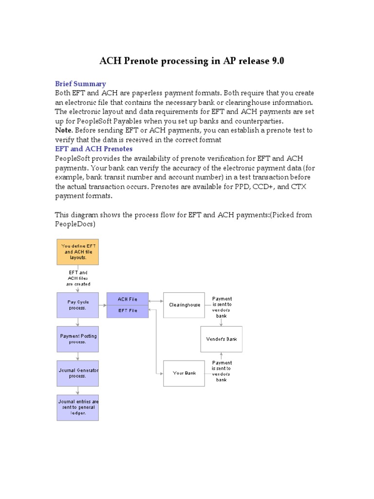 Prenotes ACH | PDF | Clearing House (Finance) | Automated Clearing House