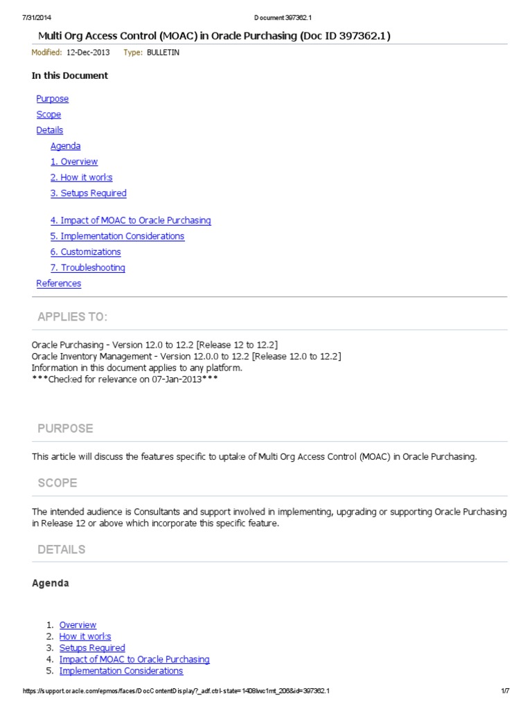 Multi Org Access Control Moac In Oracle Purchasing Doc Id 397362 1 Pdf Oracle Database