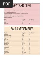 OPTAVIA-Vegetarian Conversion Chart | PDF | Weight | Leaf Vegetable