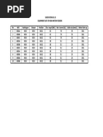 2011 Nec Code Reference: 300.5 Underground Installations | PDF ...