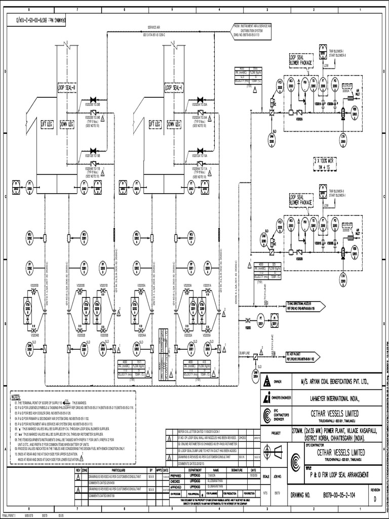 P & Id For Loop Seal Arrangement | PDF