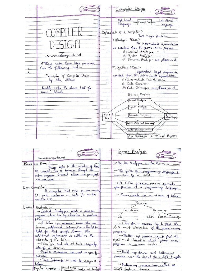 Compiler Design Notes For GATE Preparation | PDF