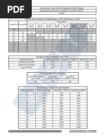 Pantech AISI Pipe Schedule | PDF